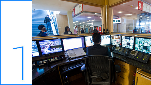 obnsecurity | Loss Prevention Solutions