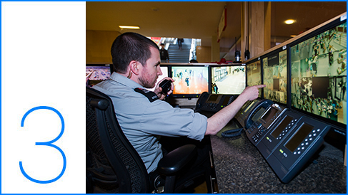 obnsecurity | Loss Prevention Solutions